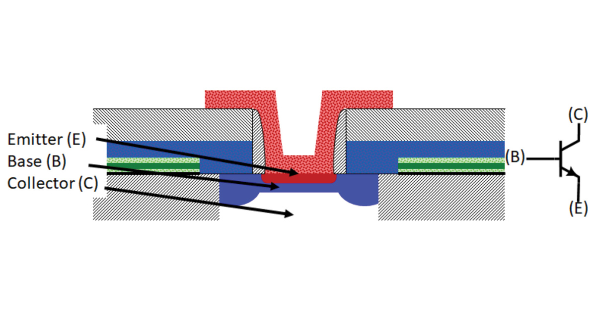 The Transistor: An Indispensable ESD Protection Device – Part 1